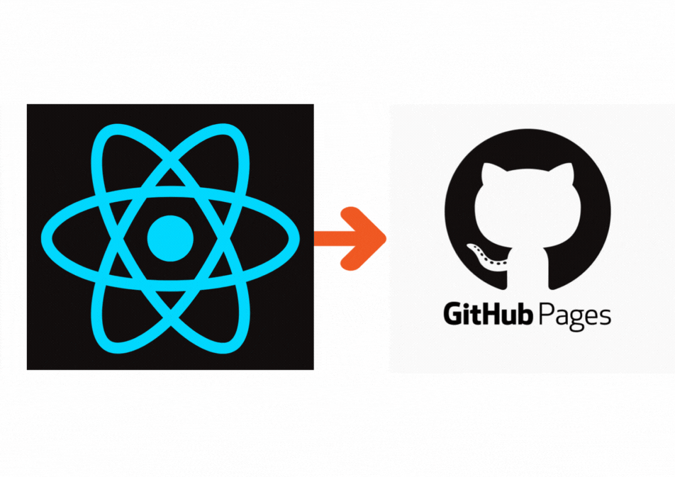 React App